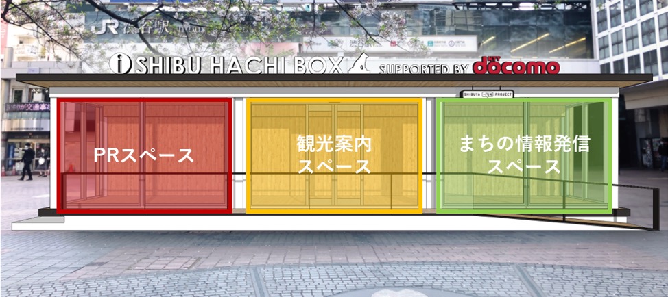 観光情報発信拠点として、渋谷駅ハチ公前に 「SHIBU HACHI BOX」がオープン | AXIS Web | デザインの視点で、人間の可能性や創造性を伝えるメディア