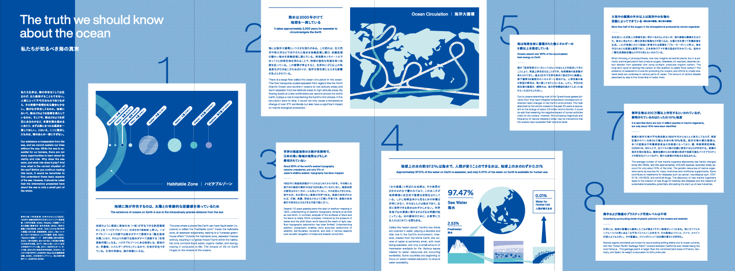 海との共生を実現するための書籍 「OCEAN BLINDNESS 海洋環境デザインの未来」 | AXIS Web | デザインの視点で、人間の可能性や創造性を伝えるメディア
